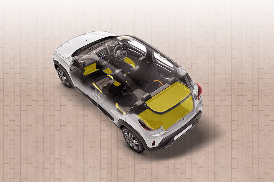 Renault KWID Specs & Features, Configurations, Dimensions